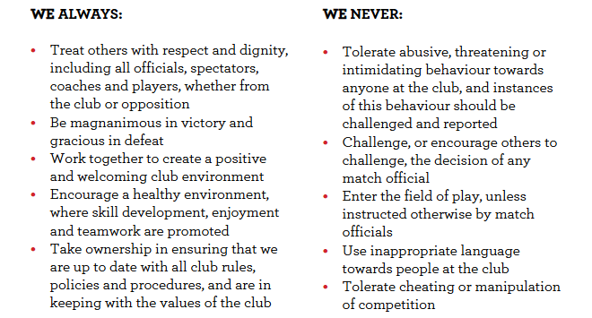 RFU Code of Conduct – Dukinfield Rugby Club
